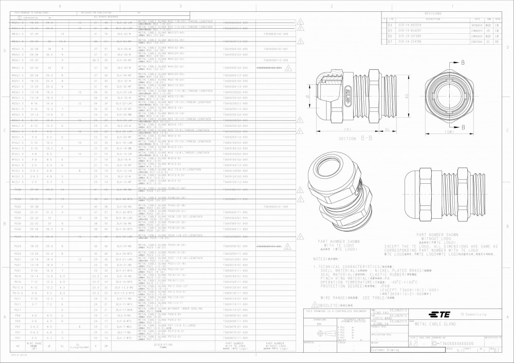 TE Connectivity cable gland technical drawing