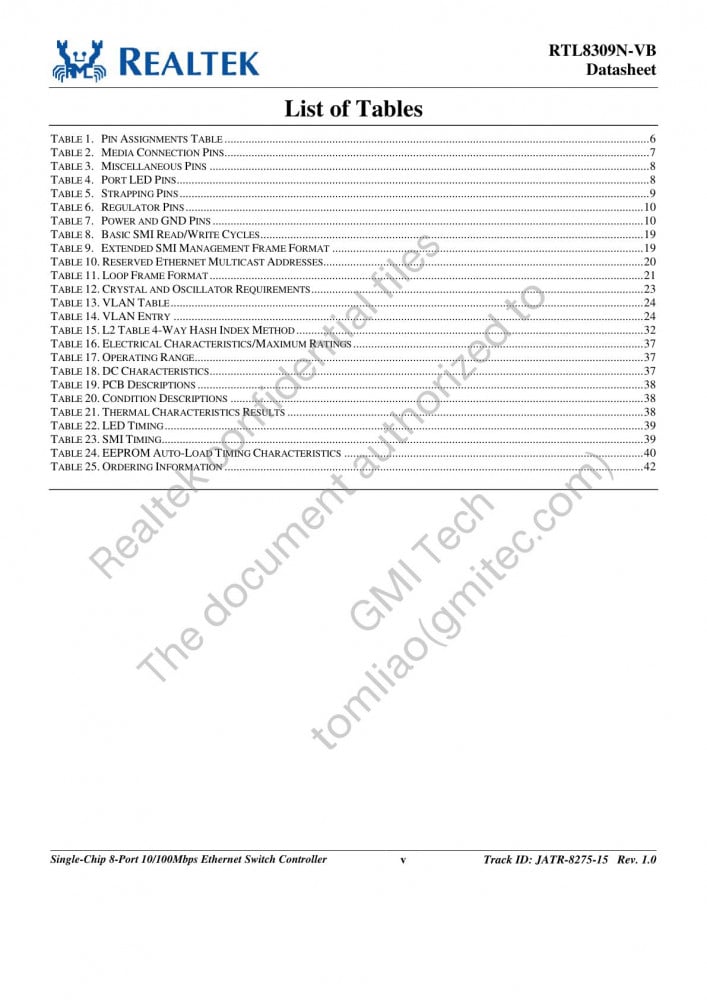 RTL8309N-VB-CG datasheet page 5