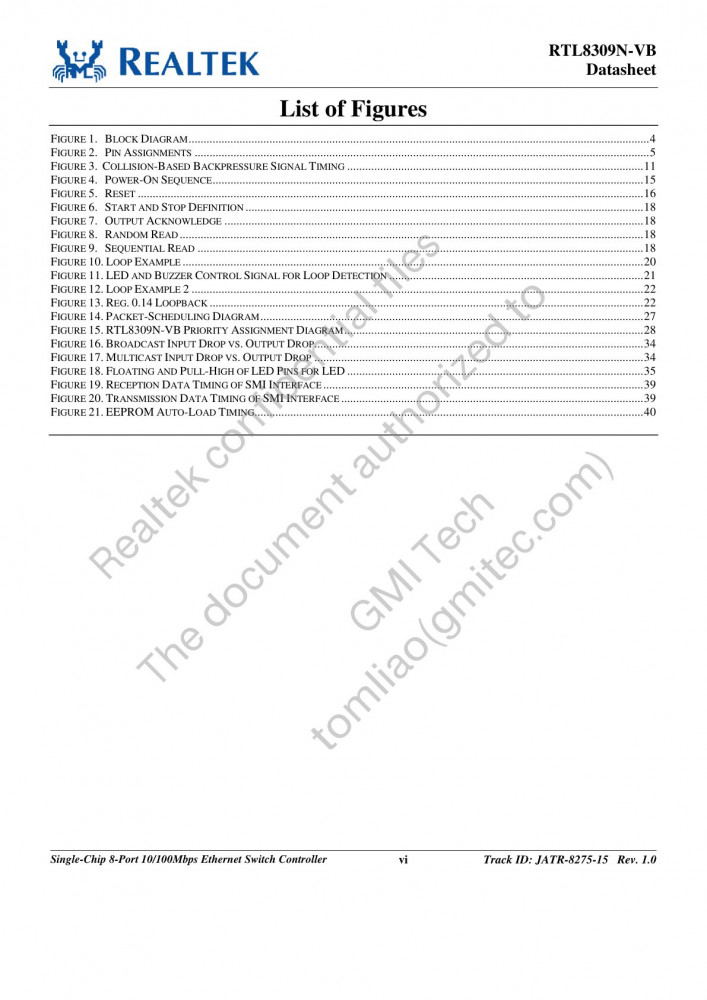 RTL8309N-VB-CG datasheet page 6