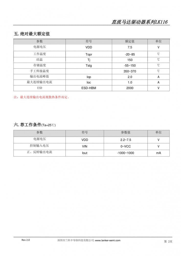 LK116 datasheet page 2