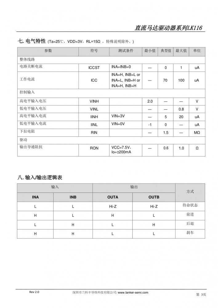 LK116 datasheet page 3