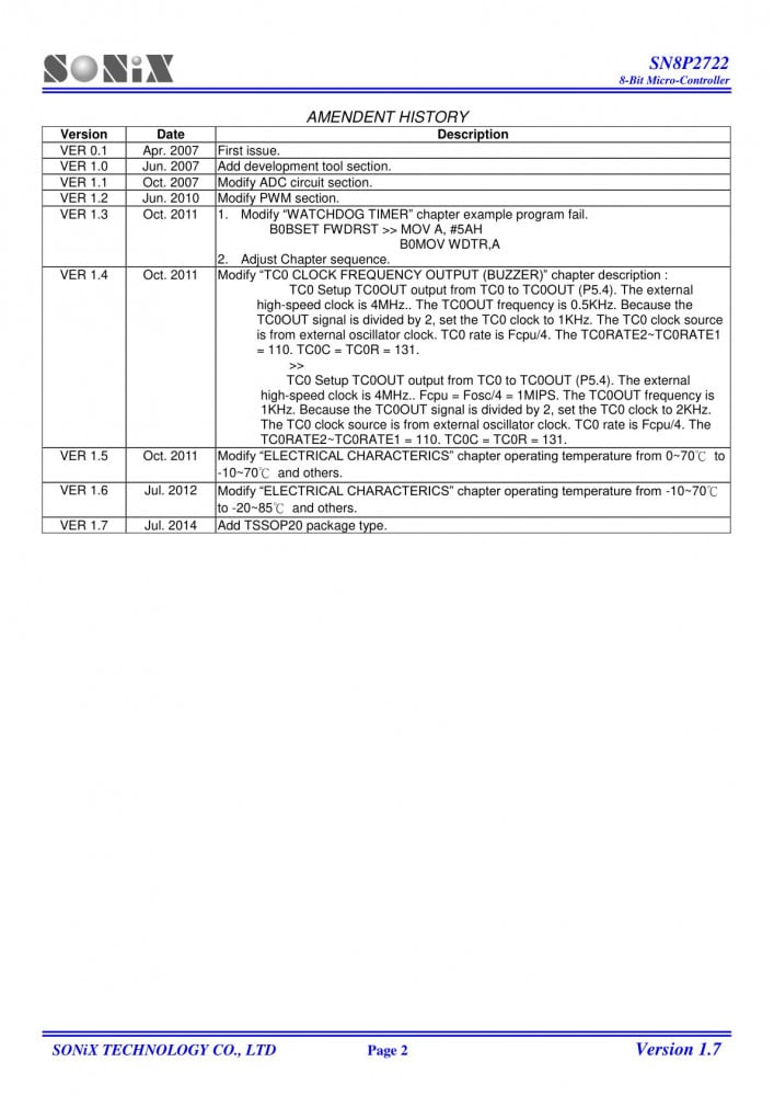 SN8P2722 manual page 2