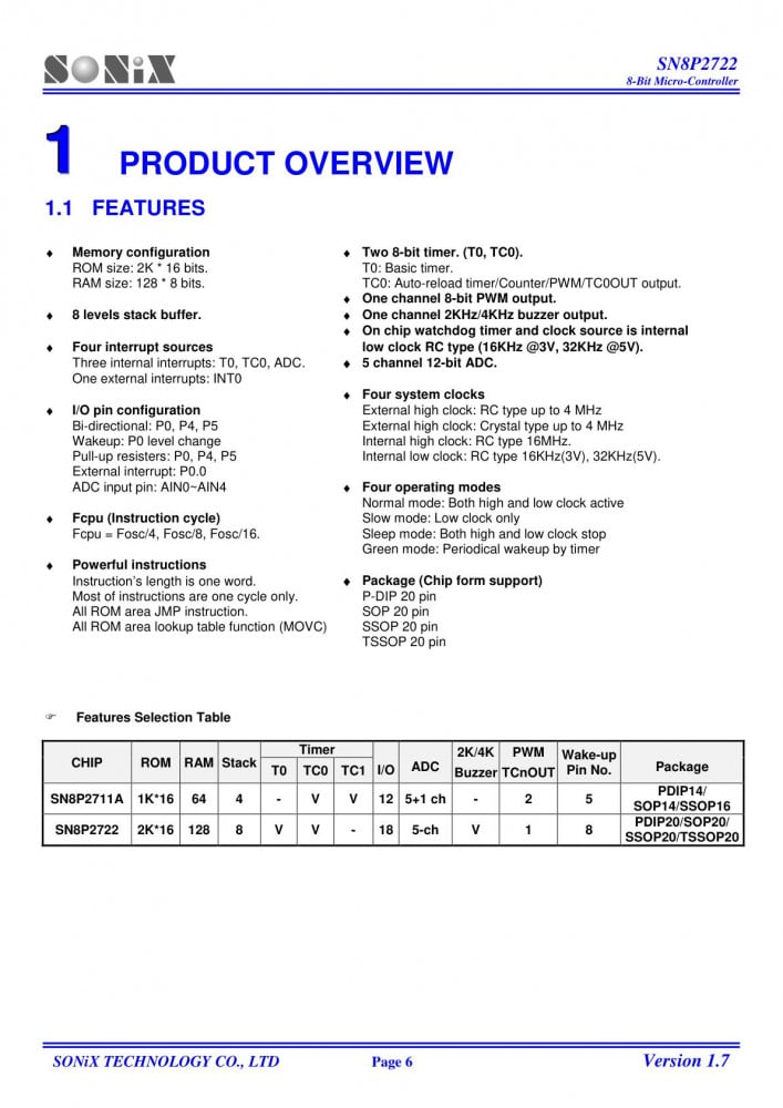 SN8P2722 manual page 6