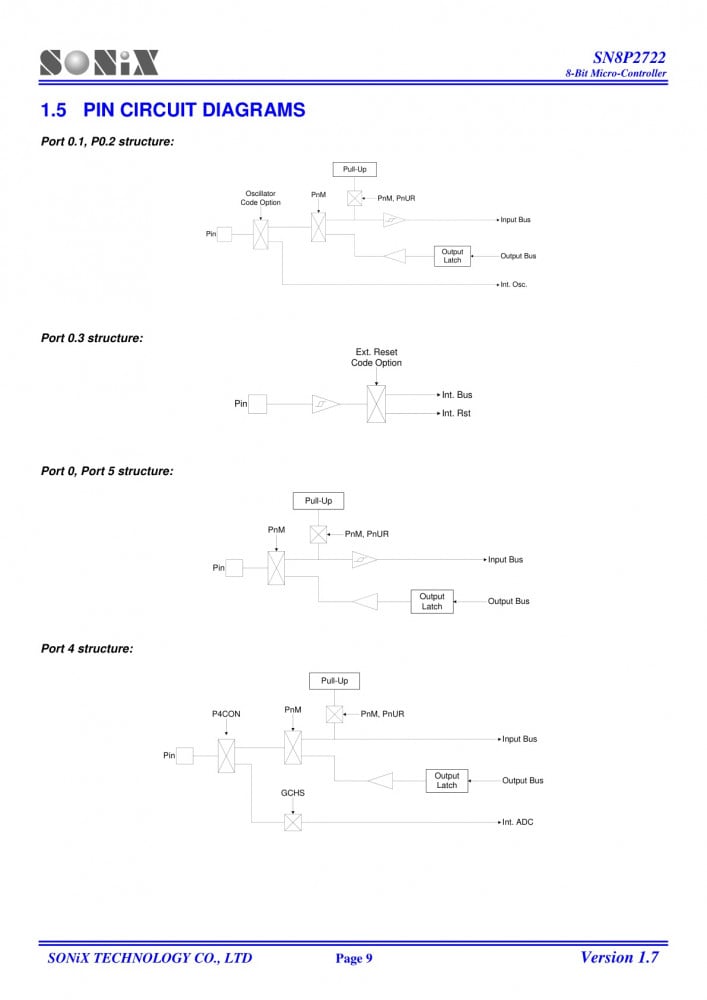 SN8P2722 manual page 9