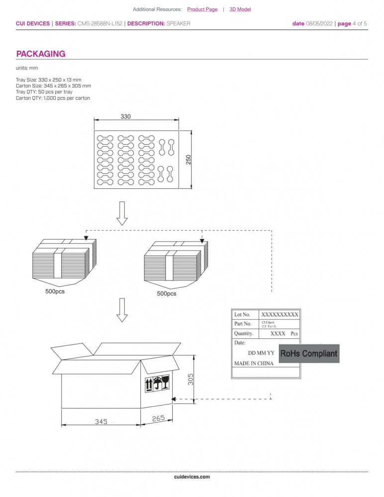 CMS-28588N-L152B datasheet page 4