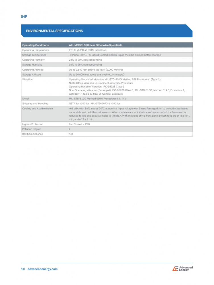iHP technical document page 10