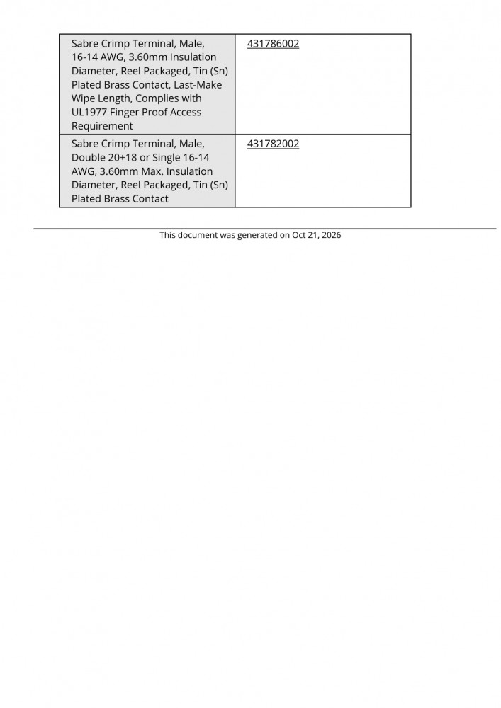 Product document image 3 for Molex 638404100