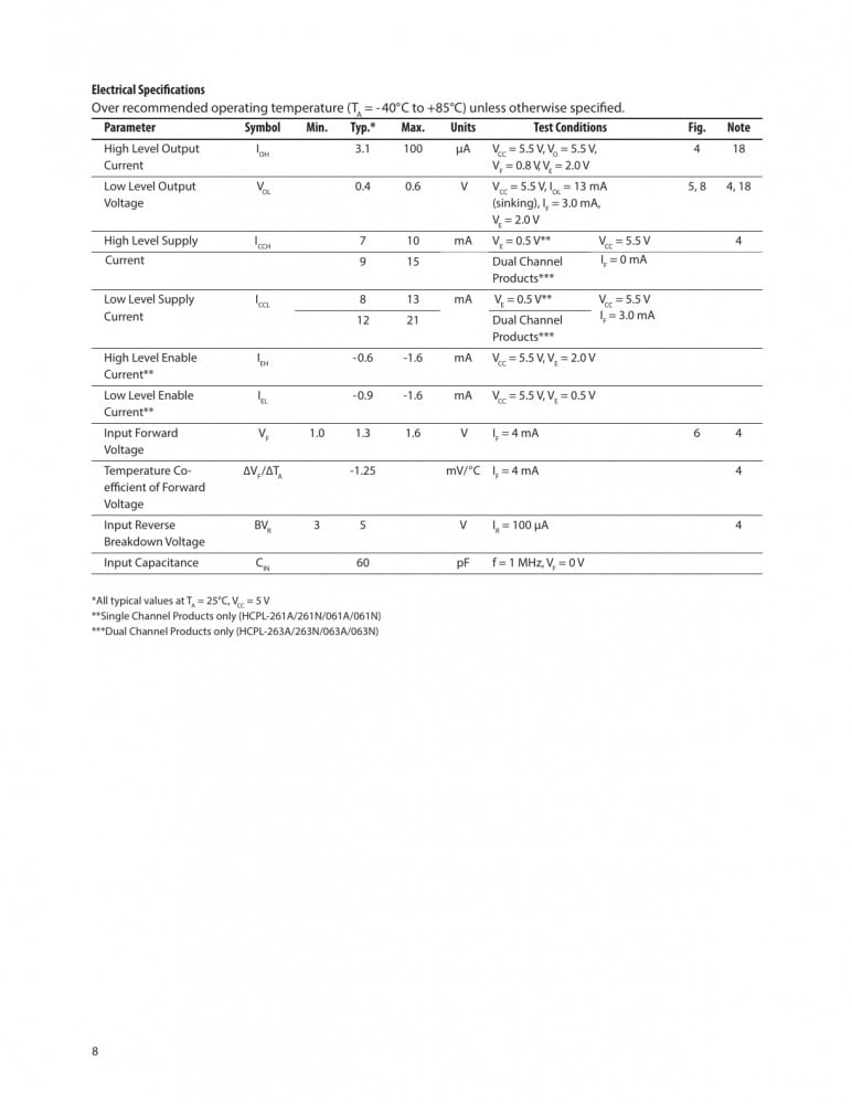 HCPL-063A datasheet page 8