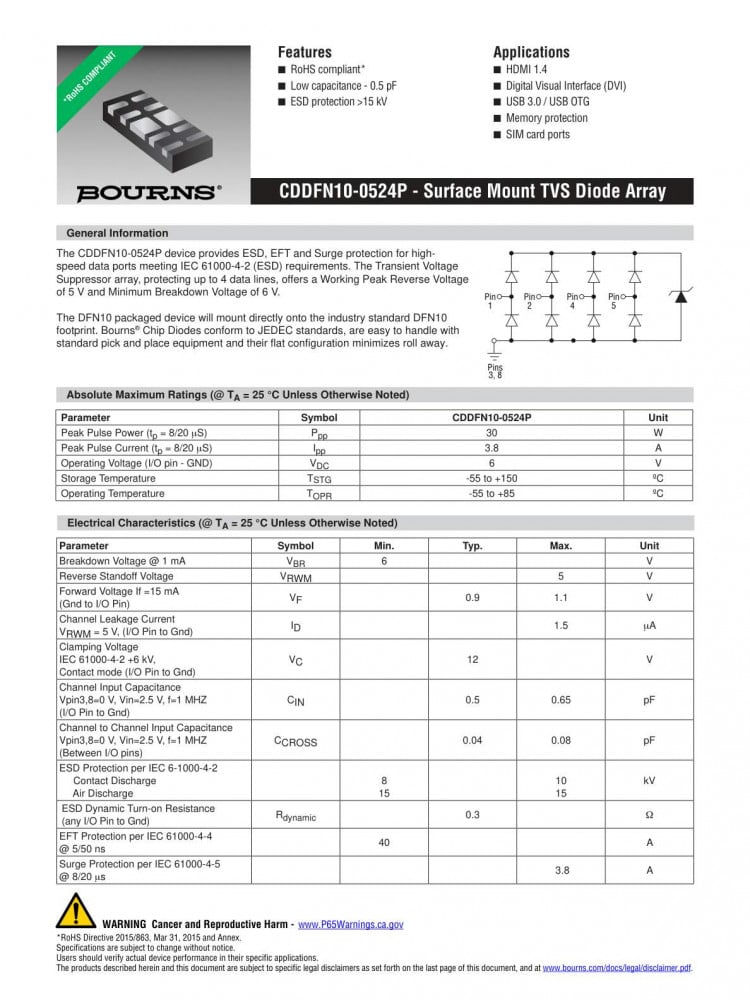 CDDFN10-0524P datasheet page 1