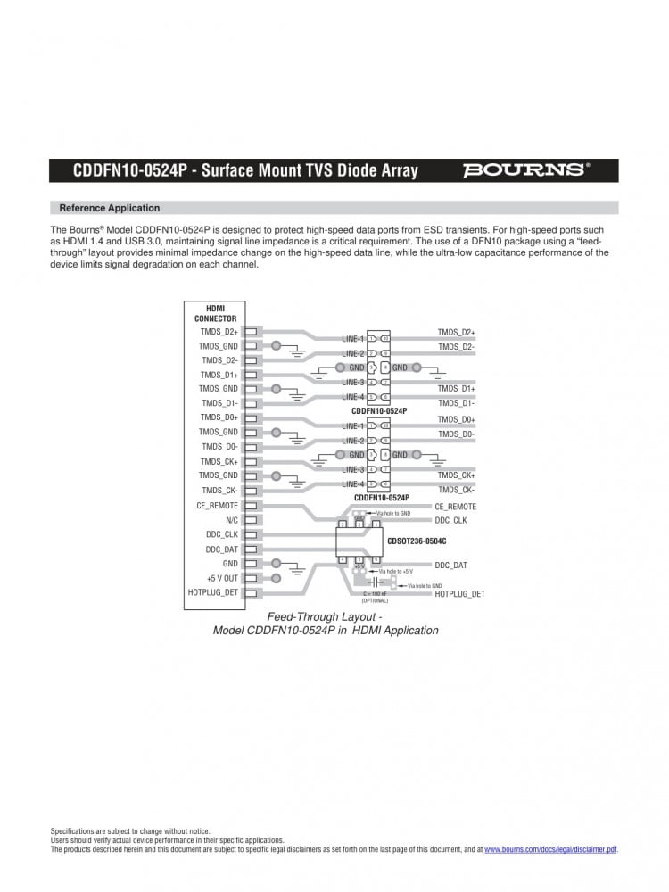 CDDFN10-0524P datasheet page 4