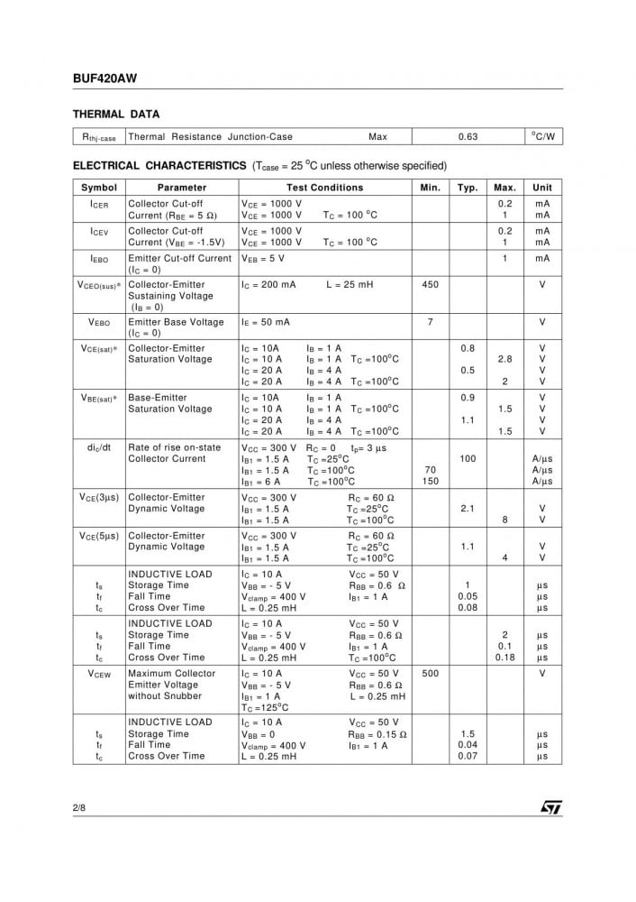 BUF420AW technical document page 2