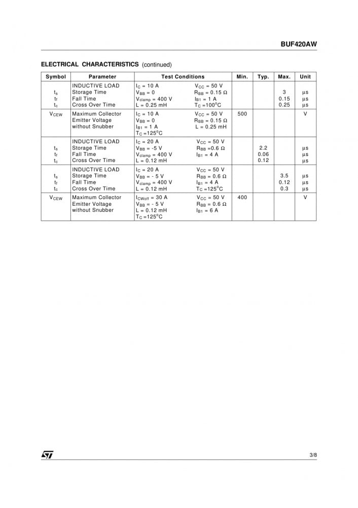 BUF420AW technical document page 3