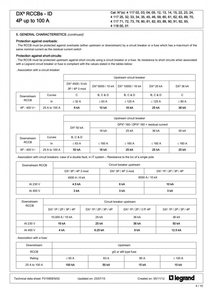 Legrand RCCB technical document, page 4