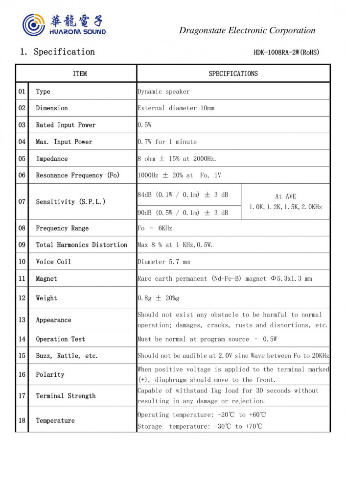 HDK-1008RA-2W specification page 2