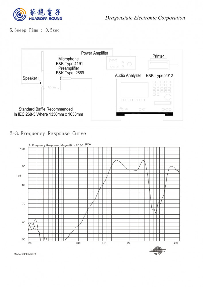 HDK-1008RA-2W dimensional drawing
