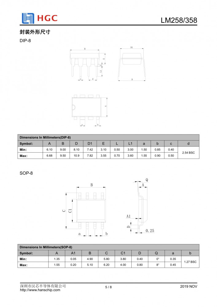 LM258DGKRG technical document page 5