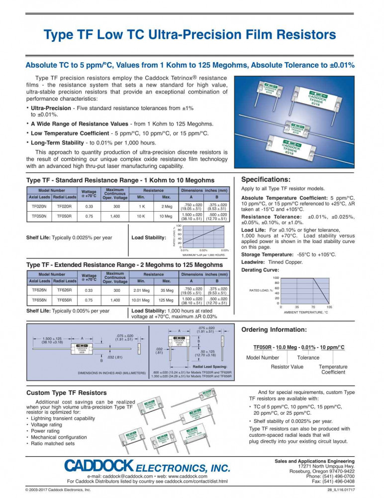 Caddock Type TF technical datasheet preview