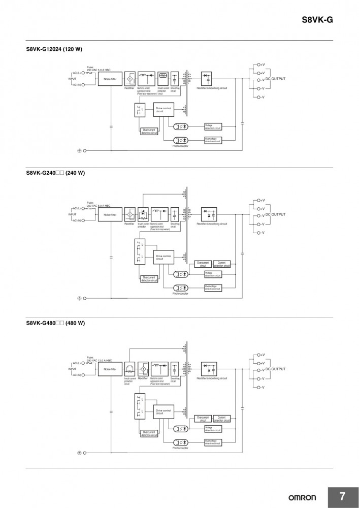 S8VK-G datasheet page 7