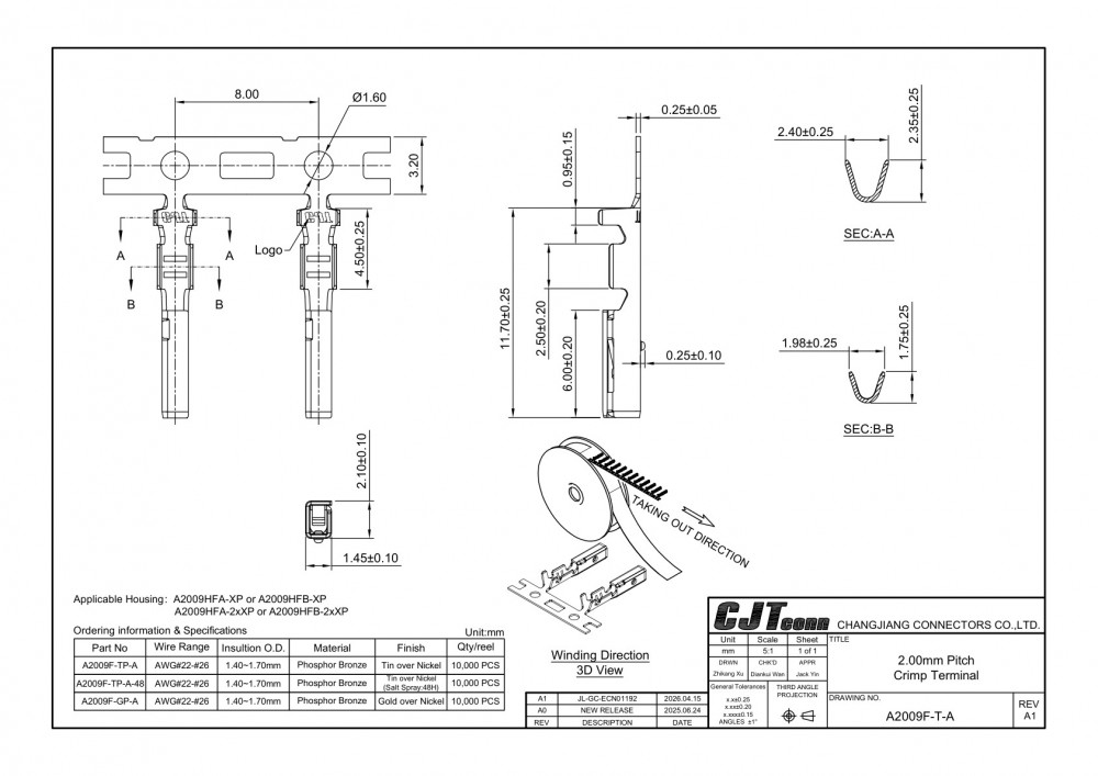 CJT A2009F-TP-A technical drawing page