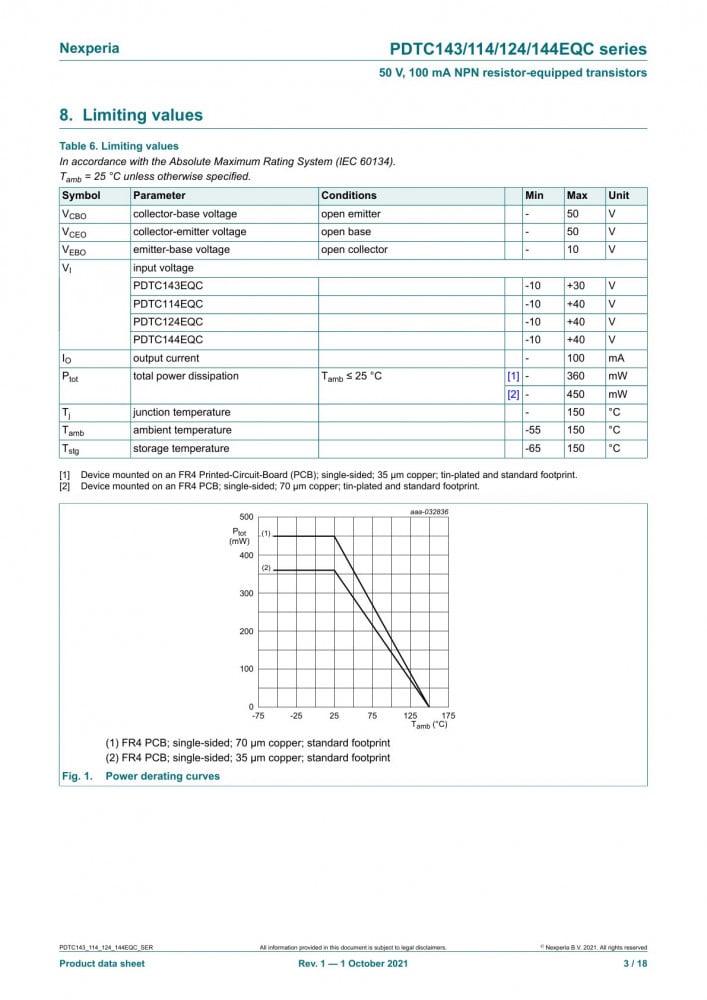 PDTC143EQCZ datasheet page 3
