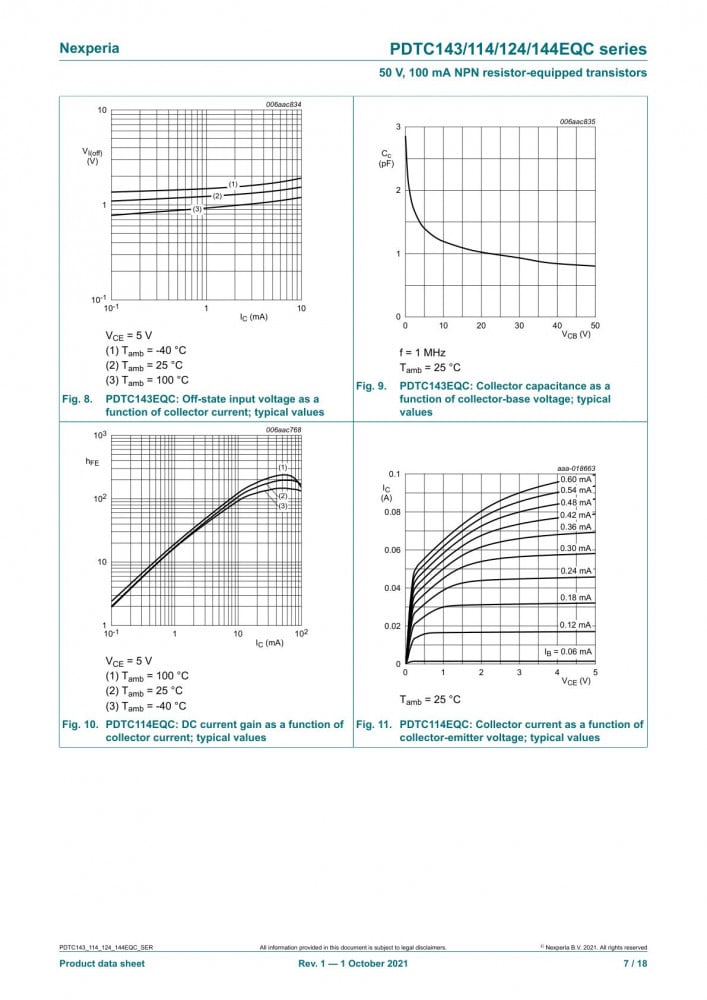 PDTC143EQCZ datasheet page 7