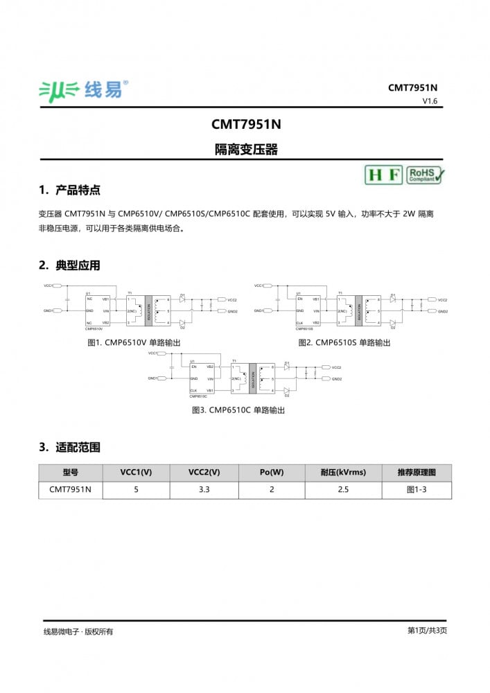 CMT7951N datasheet page 1