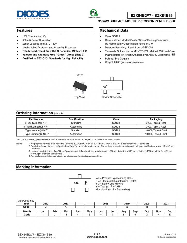 BZX84B5V1-7-F datasheet page 1
