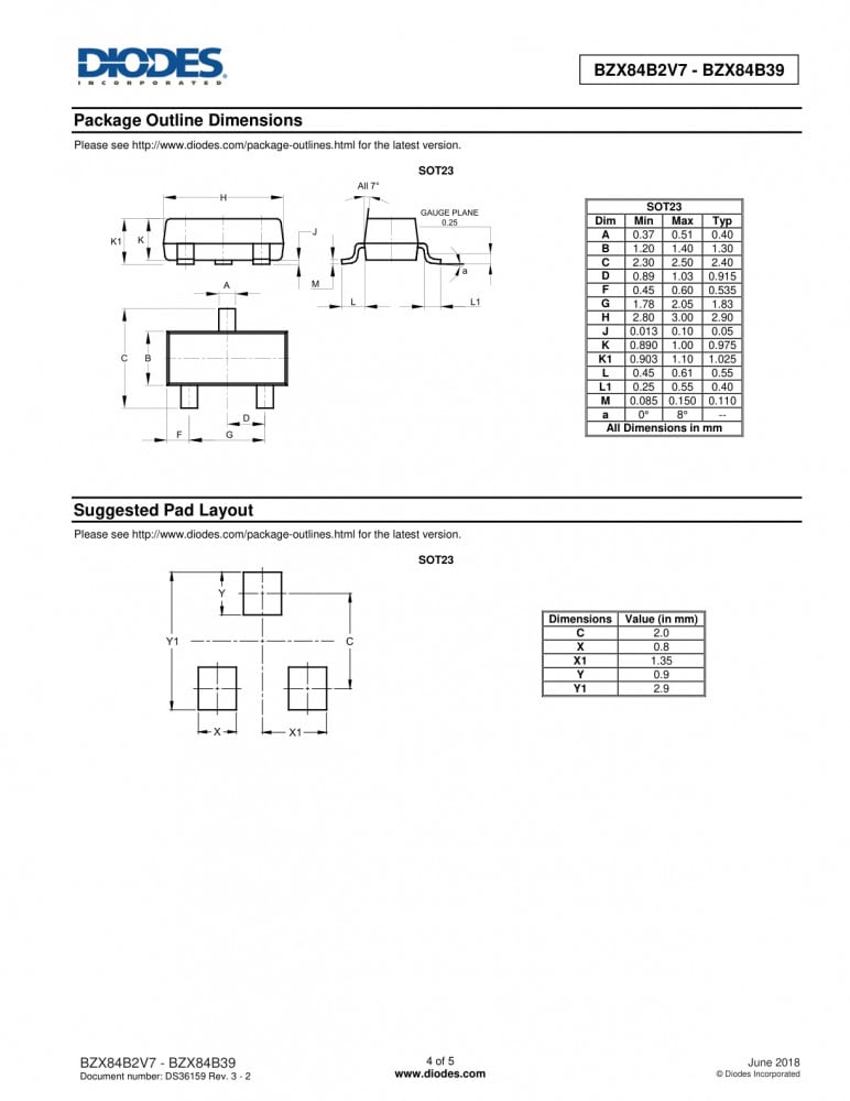 BZX84B5V1-7-F datasheet page 4