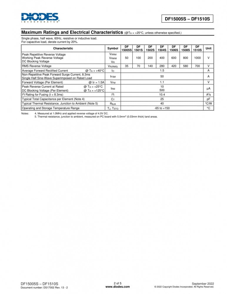 DF1504S-T datasheet page 2