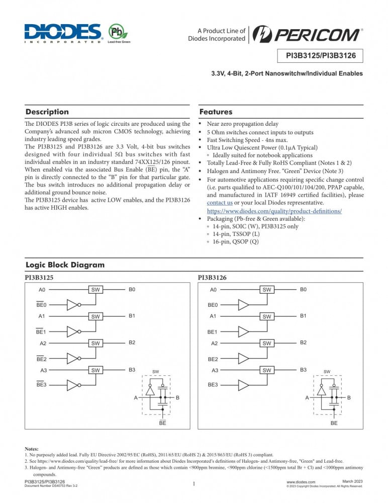 PI3B3126LEX datasheet page 1