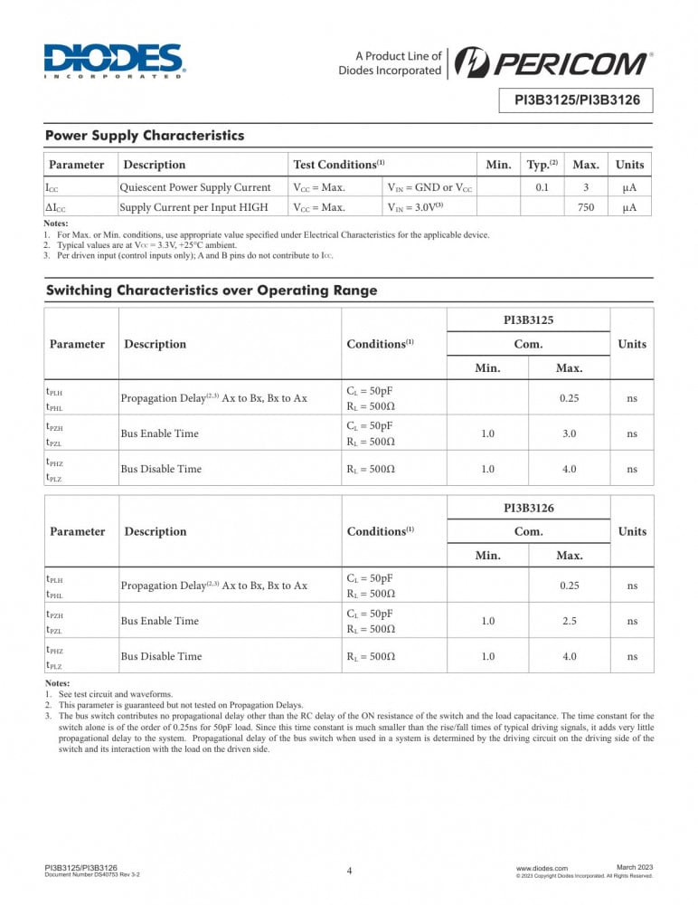 PI3B3126LEX datasheet page 4