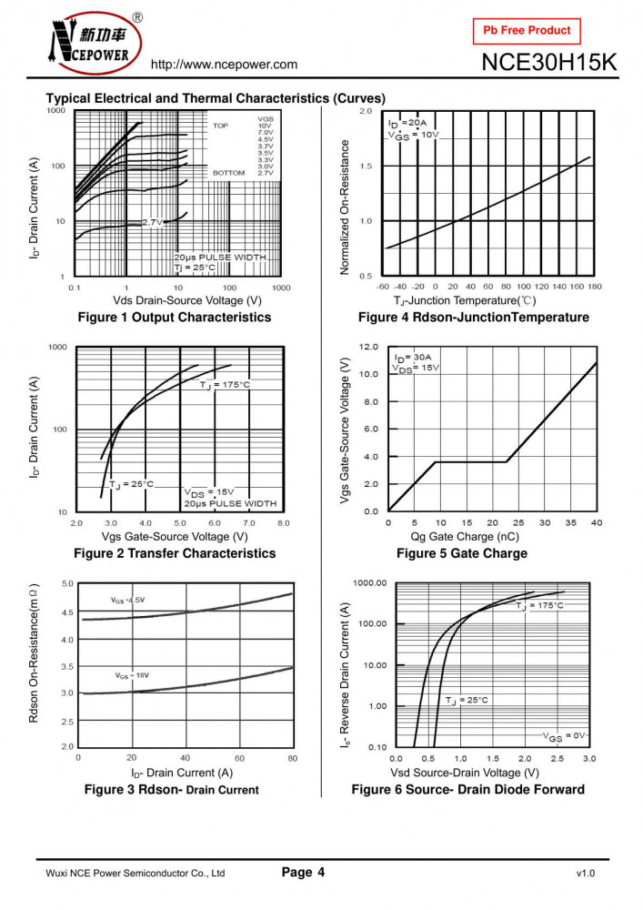 NCE30H15K datasheet page 4
