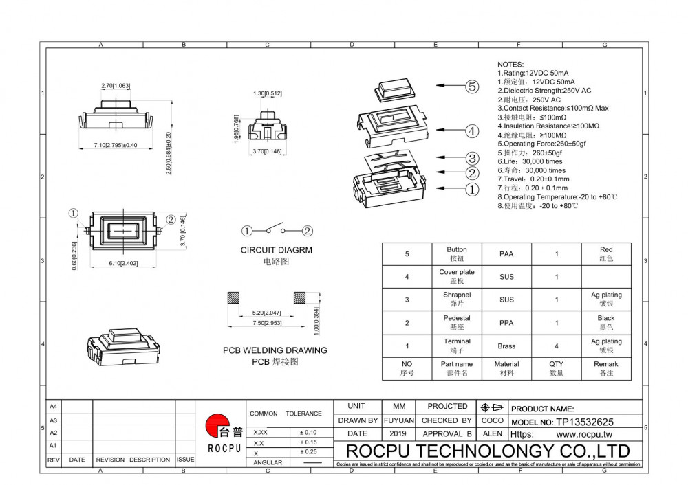 ROCPU TP13532625 technical document