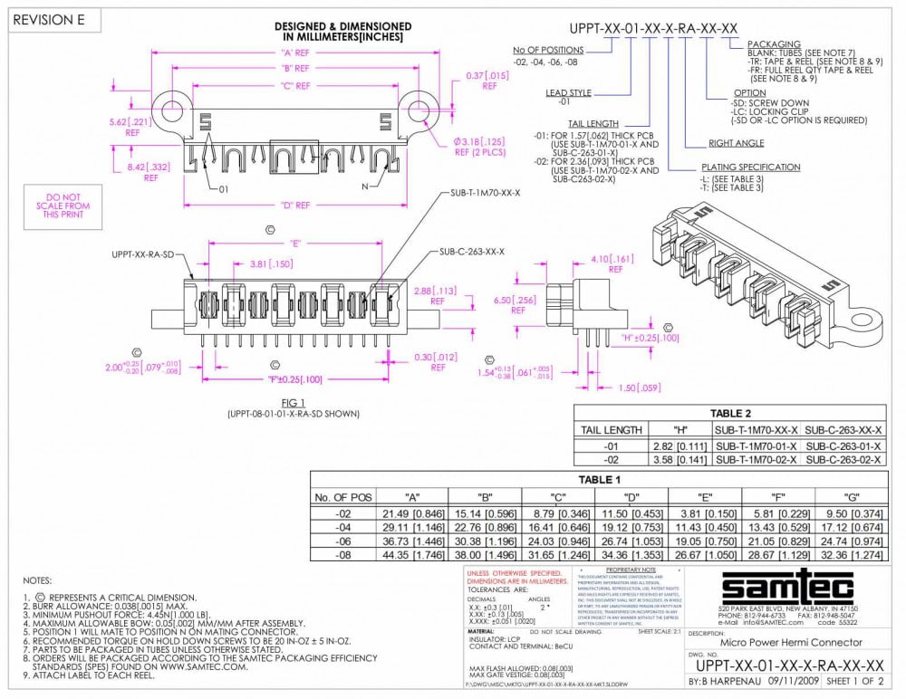 Samtec UPPT series dimensional drawing