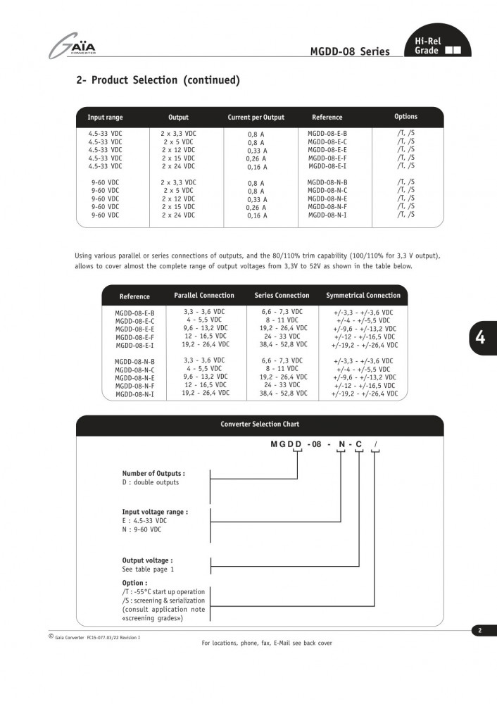 MGDD-08 datasheet page 2