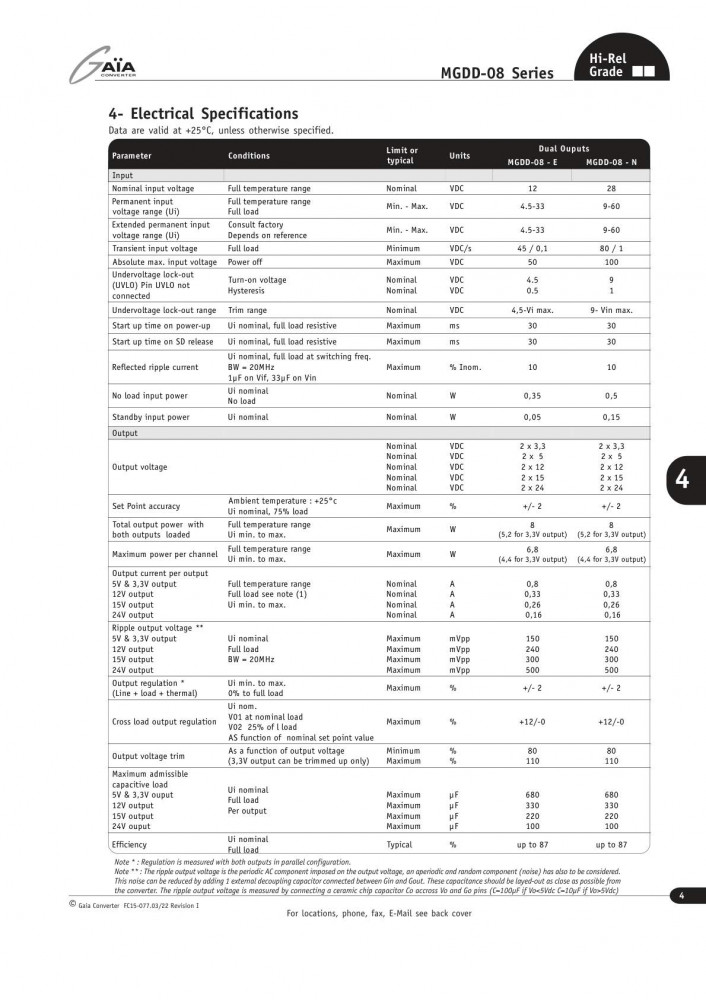 MGDD-08 datasheet page 4
