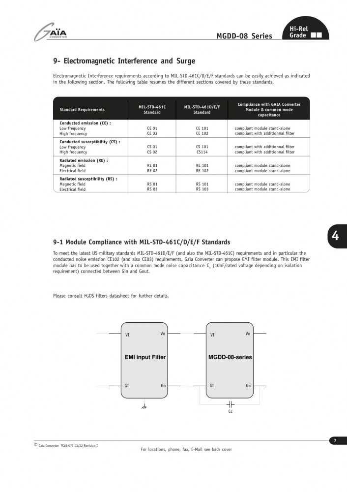 MGDD-08 datasheet page 7