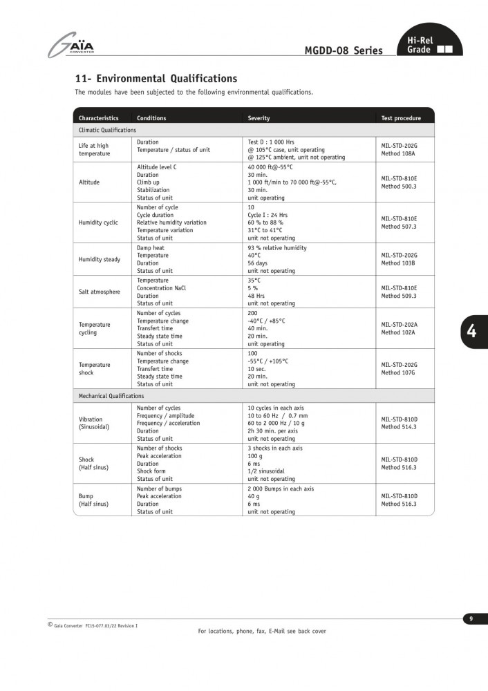 MGDD-08 datasheet page 9