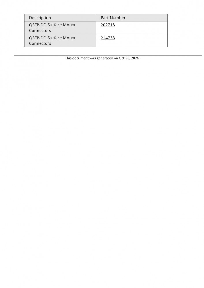 MOLEX 2033723351 product document image, page 3