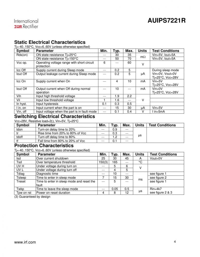 AUIPS7221R datasheet page 4