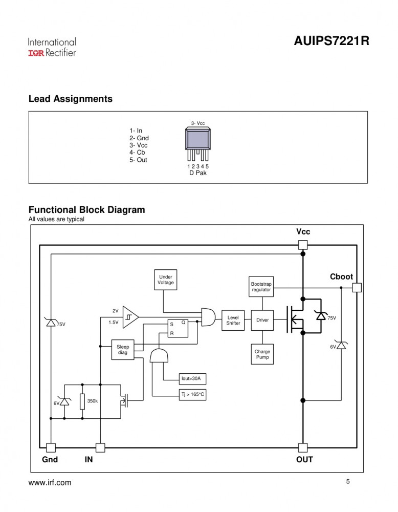 AUIPS7221R datasheet page 5