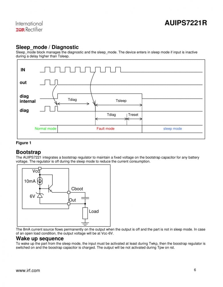 AUIPS7221R datasheet page 6