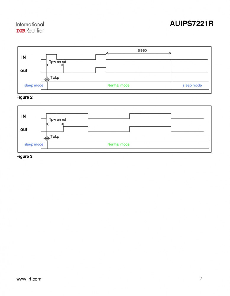 AUIPS7221R datasheet page 7