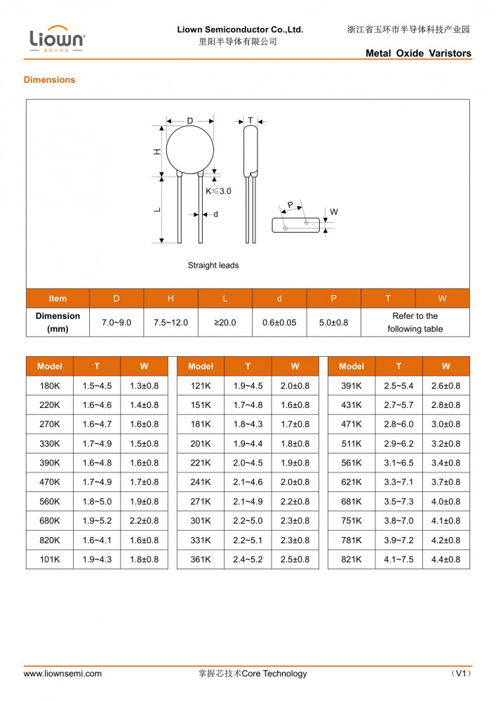 Liown 07D datasheet page 2