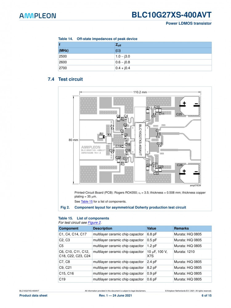BLC10G27XS-400AVTY datasheet page 6