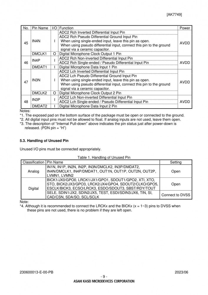 AK7749VN technical document page 9
