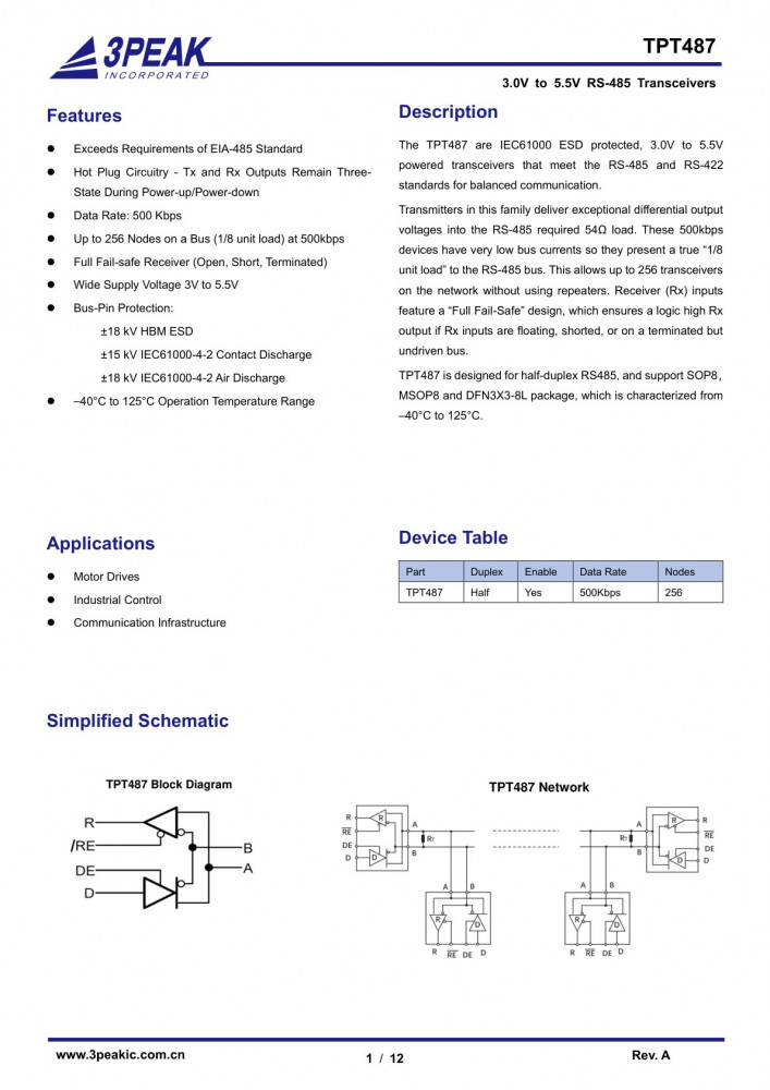 TPT487L1-SO1R datasheet page 1