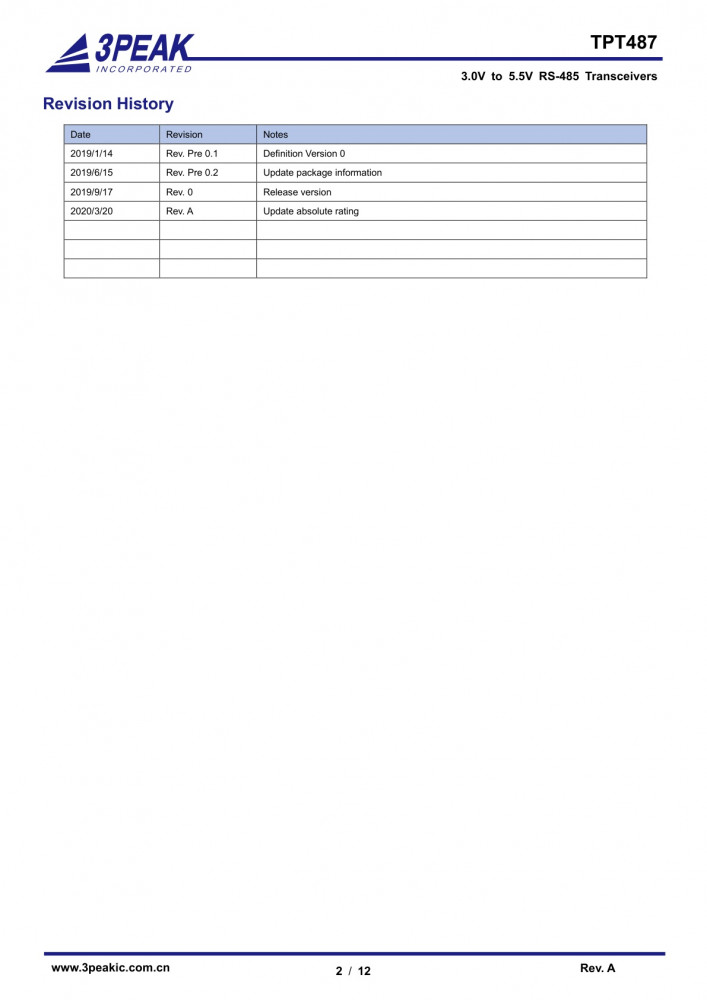 TPT487L1-SO1R datasheet page 2