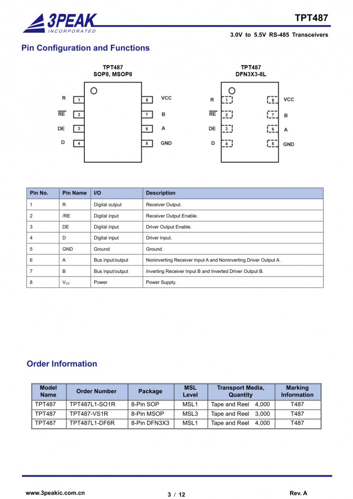 TPT487L1-SO1R datasheet page 3