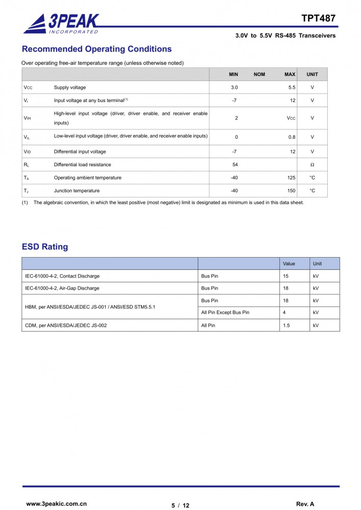 TPT487L1-SO1R datasheet page 5